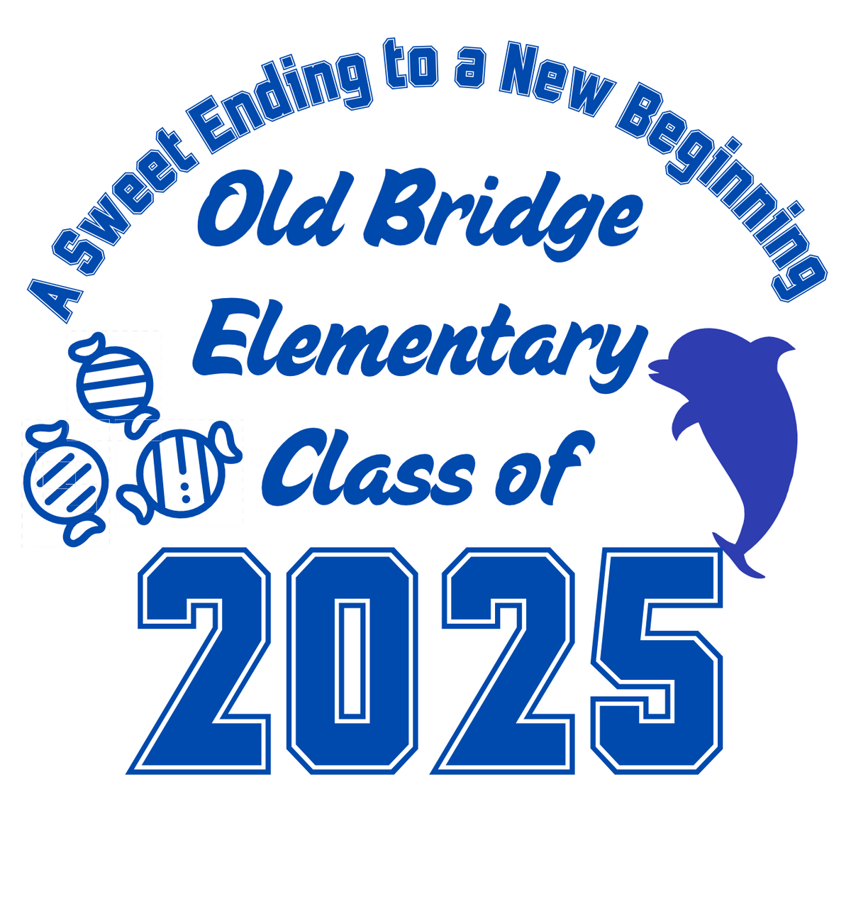 OBE 5th grade — Sharp Plant Designs